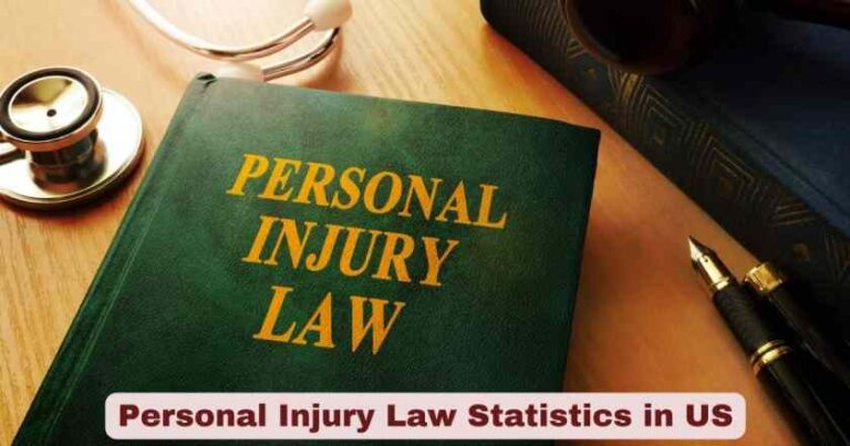 Personal Injury Law Statistics in US 2026 | Key Facts