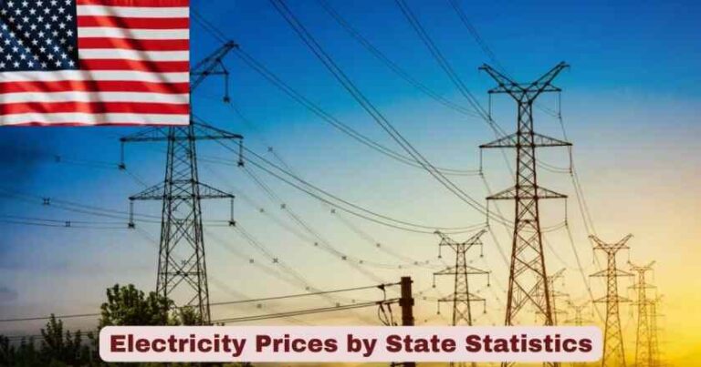 Electricity Prices by State Statistics in US 2026 | Key Facts