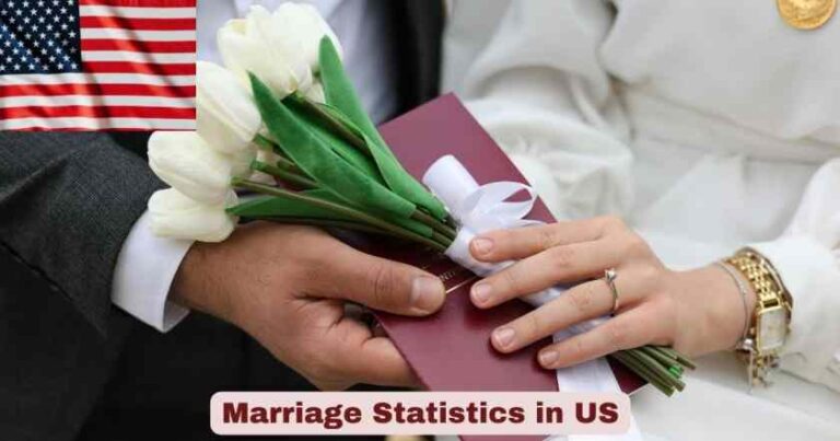 Marriage Statistics in US 2026 | Marriage Facts
