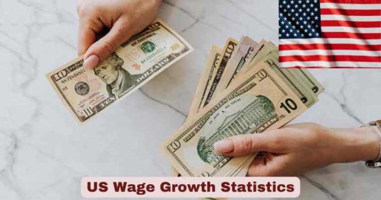 US Wage Growth Statistics 2026 | Facts, Data & Key Figures